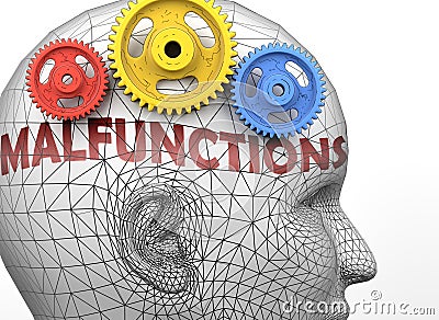 Malfunctions And Human Mind - Pictured As Word Malfunctions Inside A ...