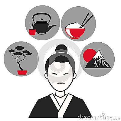 Man Japanese Traditional Clothes Symbol Icons Vector Illustration ...