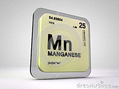 Manganese - Mn - Chemical Element Periodic Table Stock Photography ...