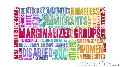 Marginalized Groups Animated Word Cloud Stock Footage - Video of ...