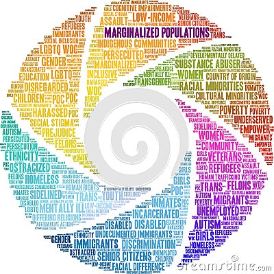 Marginalized Populations Word Cloud Vector Illustration | CartoonDealer ...