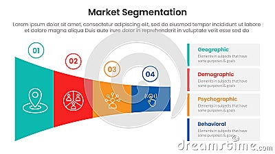 Market Segmentation Framework Analysis Infographic 4 Point Stage ...