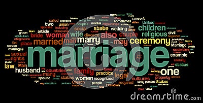 Marriage Word Cloud Royalty Free Stock Image - Image: 15229416