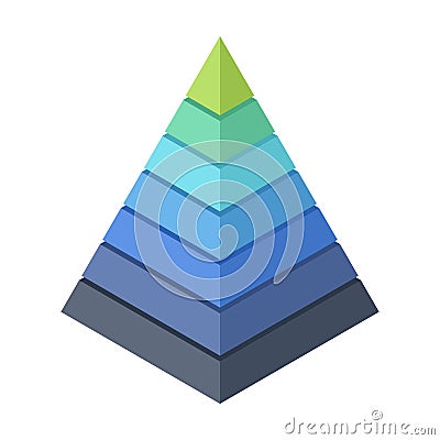 Maslow Pyramid With 3d Seven Levels Hierarchy Of Basic Human Needs For ...