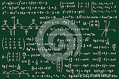 Math Education Blackboard. Calculate Mathematical Formula. Physics ...