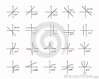 Math Geometry Graphs Collection Set Vector Illustration. Linear ...