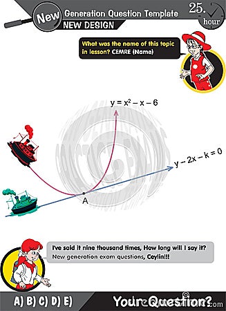 Math, Parabola, Graph, Parabolic, Next Generation Problems, Exam ...