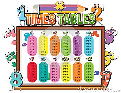 Math Times Table Chart Cartoon Vector | CartoonDealer.com #271276559
