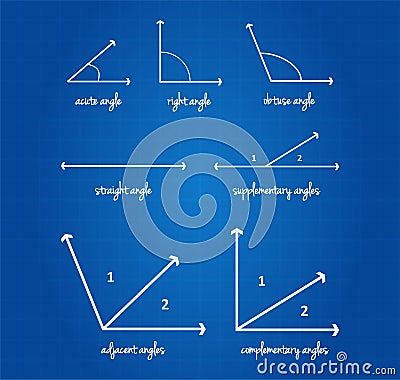 Mathematical Angles Signs Cartoon Vector | CartoonDealer.com #46829319