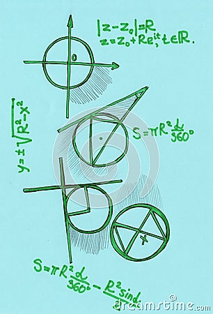 Mathematics Formulas, Geometry Circle Properties Stock Photo ...