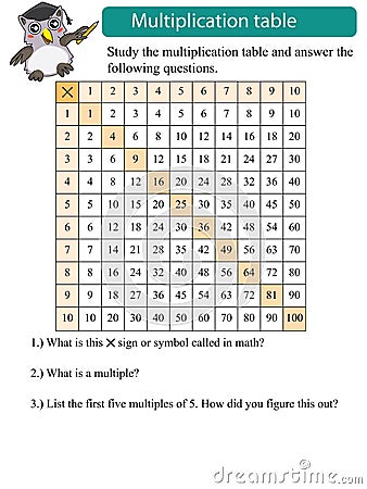 Mathematics Multiplication Table Study Vector Illustration ...
