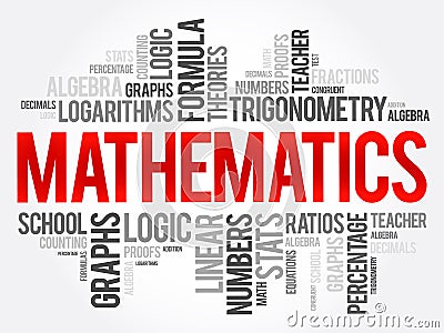 Mathematics Word Cloud Collage Royalty-Free Stock Photo | CartoonDealer ...