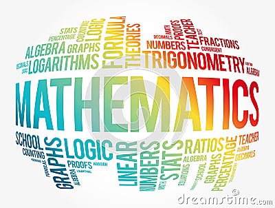 Mathematics Word Cloud Collage Stock Photo | CartoonDealer.com #201895860