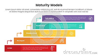 Maturity Model Infographic With 5 Point Stage Template With Long ...