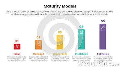 Maturity Model Infographic With 5 Point Stage Template With Rectangle ...