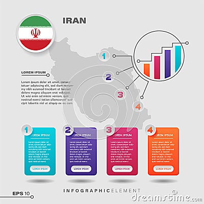 Iran Chart Infographic Element Stock Photography | CartoonDealer.com ...