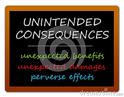 Unintended Consequences Royalty-Free Stock Photography | CartoonDealer ...