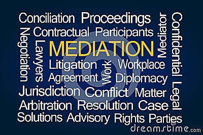 Mediation Word Cloud Royalty-Free Stock Photography | CartoonDealer.com ...