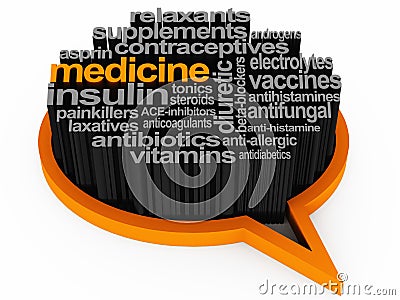 Medicine Words Stock Images - Image: 26674494