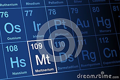 Meitnerium On Periodic Table Of The Elements, With Element Symbol Mt ...
