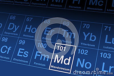 Mendelevium On Periodic Table Of The Elements, With Element Symbol Md ...