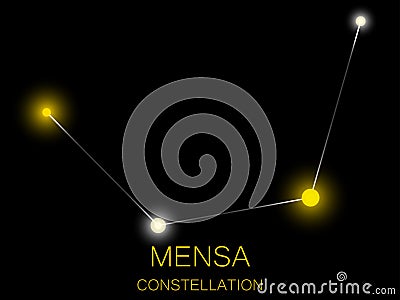 Mensa Constellation. Bright Yellow Stars In The Night Sky. A Cluster Of ...