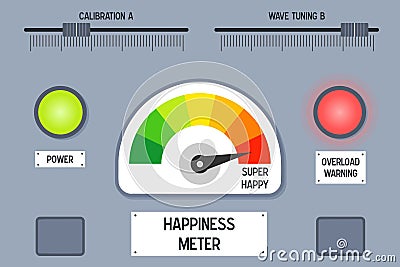 Mental Wellbeing - Happiness Meter Vector Illustration | CartoonDealer ...