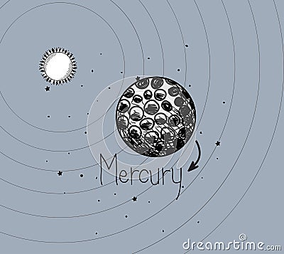 Mercury Planet And Sun Draw Of Solar System Design Vector Illustration ...