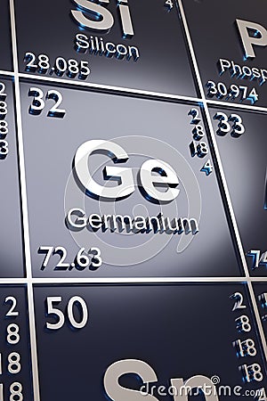The Metalloid Germanium On The Periodic Table Of Elements. 3d ...