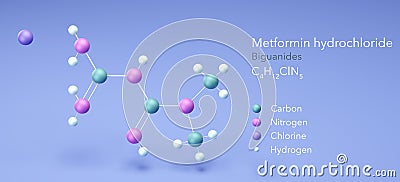 Metformin Hydrochloride Molecule, Molecular Structures, Biguanides, 3d ...