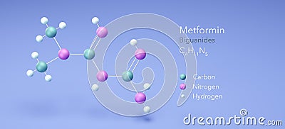 Metformin Molecule, Molecular Structures, Biguanides, 3d Model ...