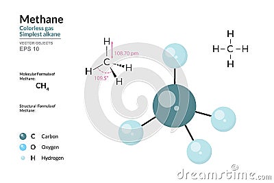 Methane. Gas. Structural Chemical Formula And Molecule 3d Model. CH4 ...