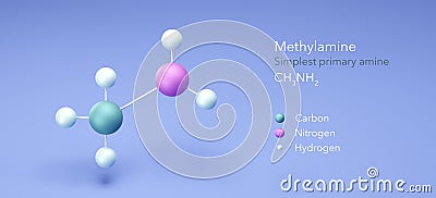 Methylamine, Molecular Structures, Ch3nh2, 3d Model, Structural ...
