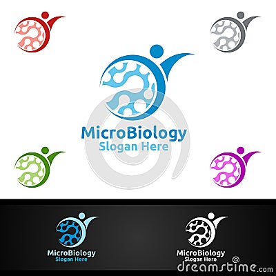 Micro Science And Research Lab Logo For Microbiology, Biotechnology ...