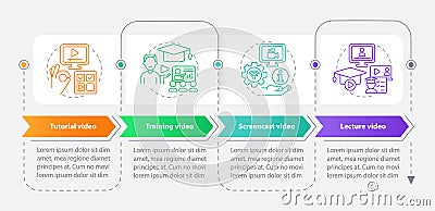 Microlearning Video Examples Rectangle Infographic Template Vector ...