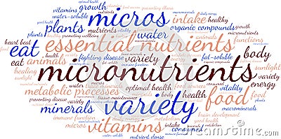Micronutrients Word Cloud Vector Illustration | CartoonDealer.com ...