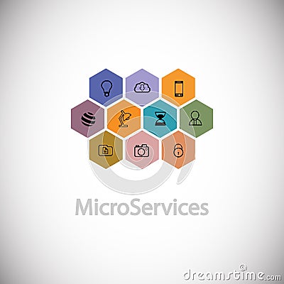 Microservices Concept And Symbol Cartoon Vector | CartoonDealer.com ...