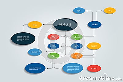 Mind Map, Flowchart, Infographic Cartoon Vector | CartoonDealer.com ...