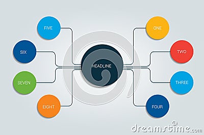 Mind Map, Flowchart, Infographic. Vector Illustration | CartoonDealer ...