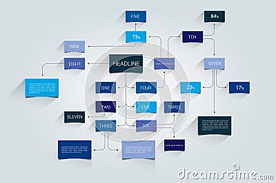 Mind Map, Flowchart, Infographic. Cartoon Vector | CartoonDealer.com ...