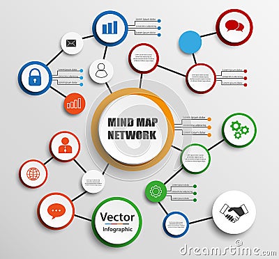 Mind Map Network Diagram. Mindfulness Flowchart Infographic. Vector ...