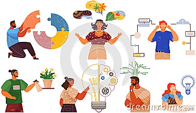 Mindset Types Set Structural, Analytical, Logical And Creative Artistic ...