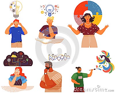 Mindset Types Set Structural, Analytical, Logical And Creative Artistic ...