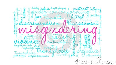 Misgendering Animated Word Cloud Stock Video - Video of cisgender ...