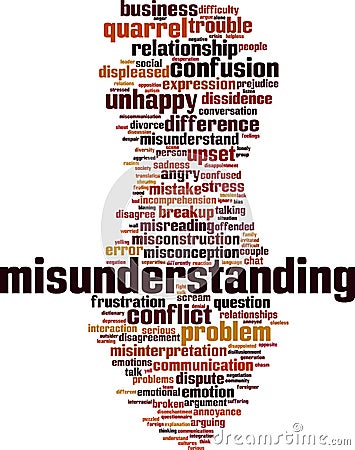 Misunderstanding Word Cloud Vector Illustration | CartoonDealer.com ...