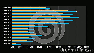 Modern Colorful Gradient Chart on Black, Graph. Template for Horizontal ...