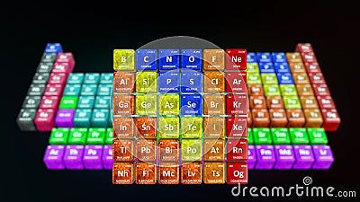 Modern Periodic Table With P Block Elements Stock Photography ...