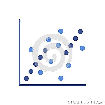 Modern Scatter Plot Icon Vector Illustration | CartoonDealer.com #351940658
