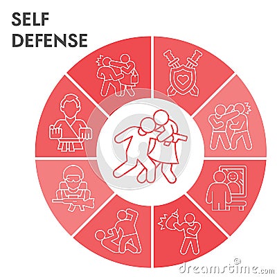 Modern Self Defense Infographic Design Template. Defense Against ...