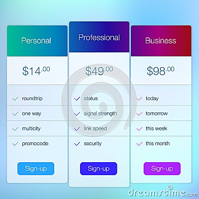 Modern User Interface Screen Price Signup Template Stock Vector - Image ...